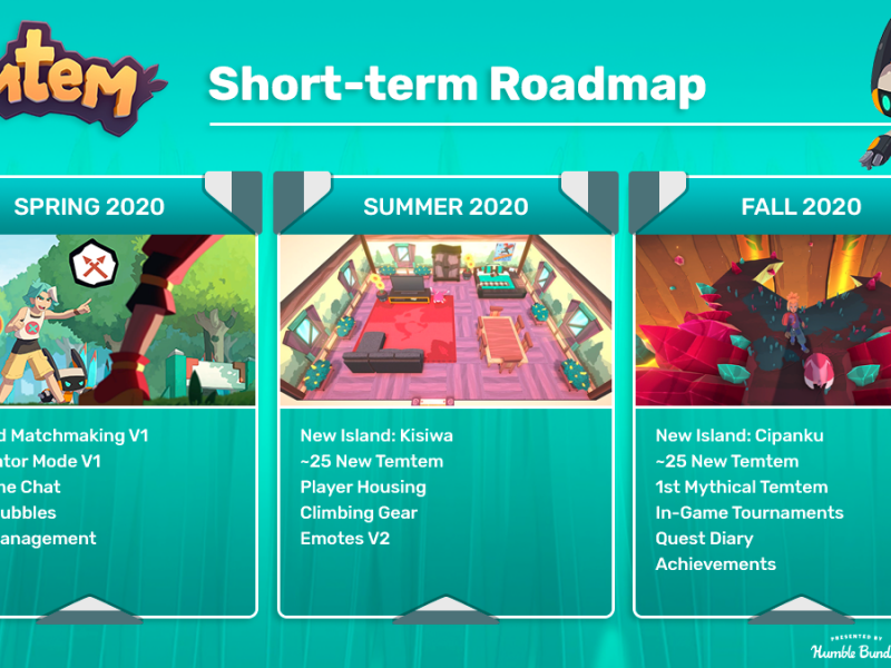 Temtem roadmap includes ranked, climbing gear, new Temtems, and plans ...