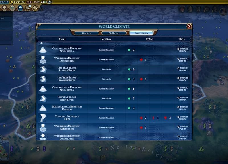 The 10 best Civilization VI mods in 2020 | Gamepur