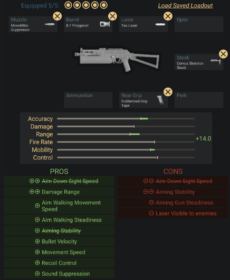 The best PP19 Bizon loadout in Call of Duty: Warzone - Gamepur