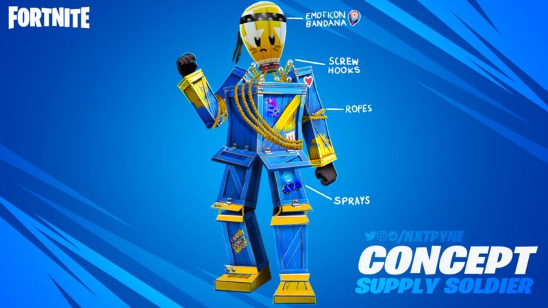 The best fan-made Fortnite Skins - Gamepur