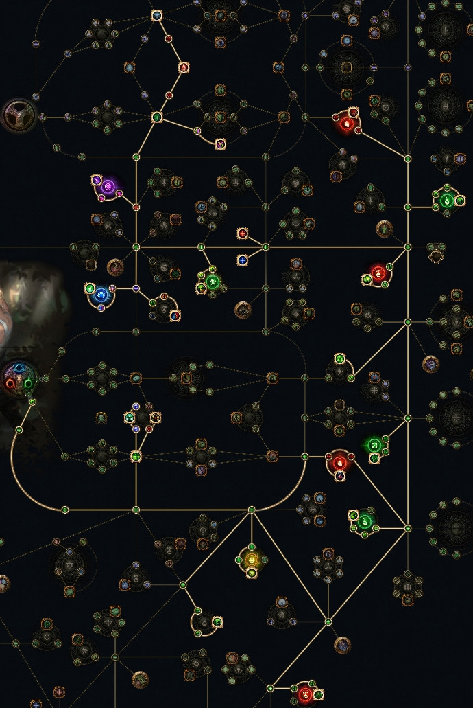 The best Ranger build for Path of Exile - Gamepur