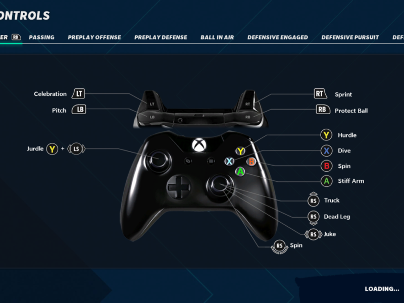 Madden 21: Beginner's guide to running - Controls, tips, and more | Gamepur