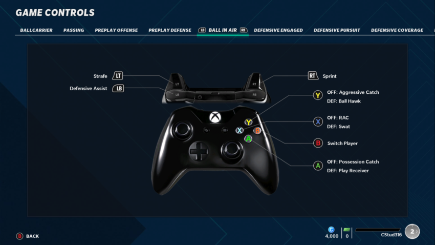 Madden 21: Beginner's guide to defense - Controls, tips, and more - Gamepur