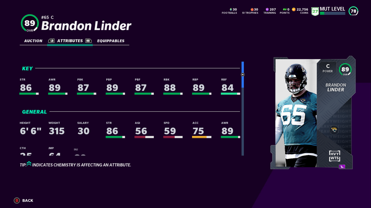 Madden 21: Best Heavyweights offensive linemen to target in MUT - Gamepur