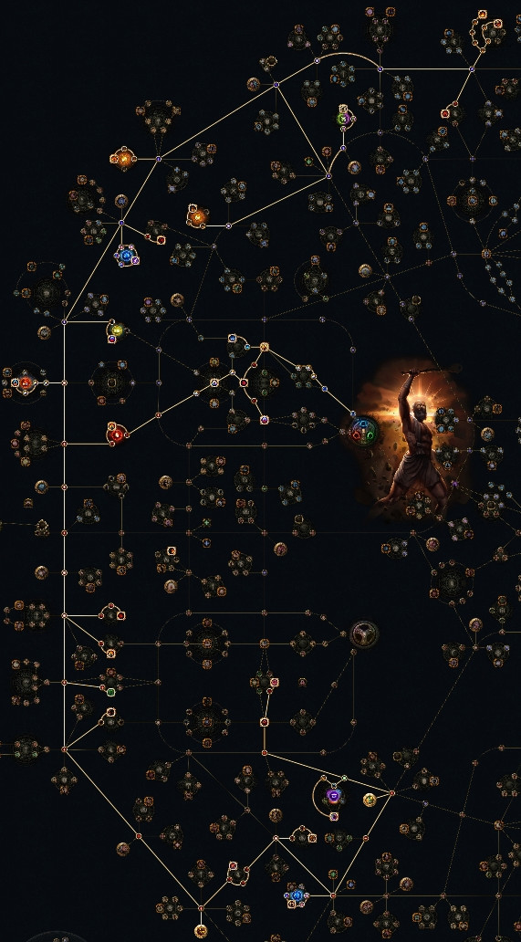 The best Templar build in Path of Exile - Gamepur