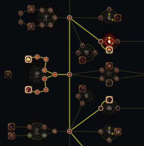 Best Marauder Build in Path of Exile - Gamepur