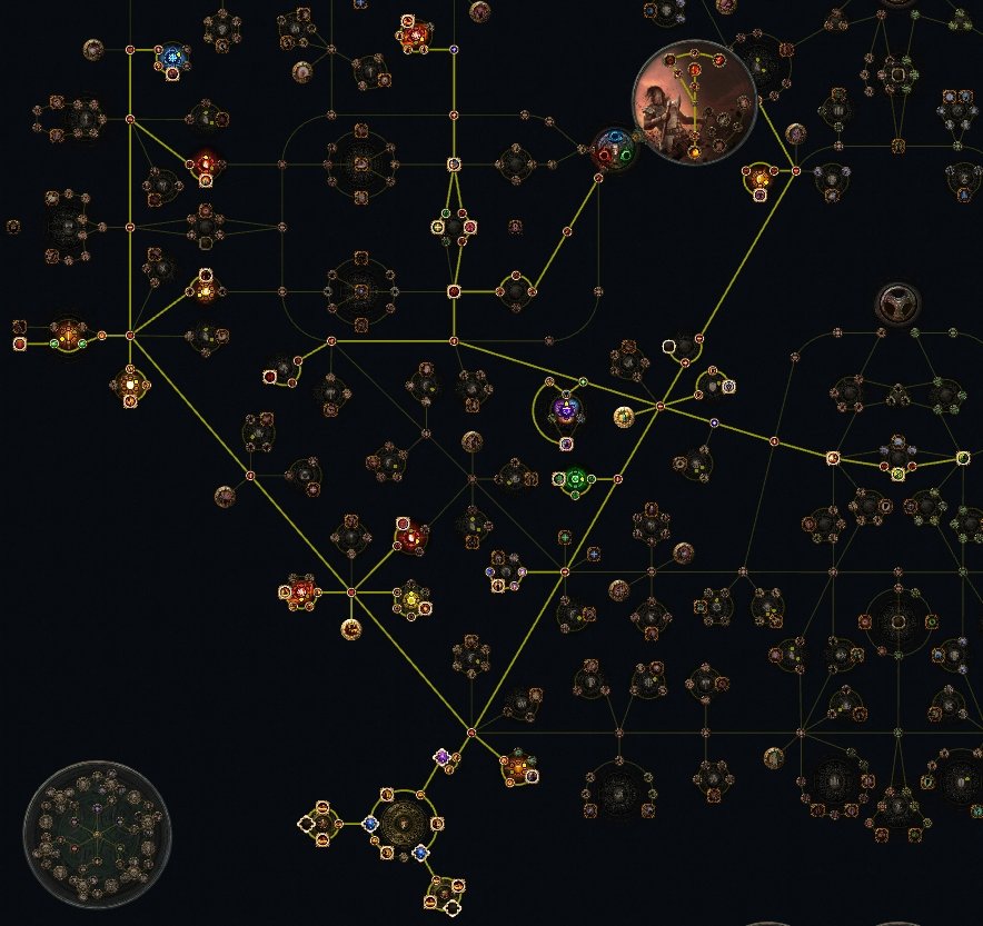Best Marauder Build in Path of Exile - Gamepur