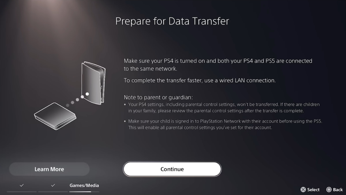 How To Transfer Data From PS4 To PS5 Gamepur How To Transfer Data From PS4 To PS5 Gamepur
