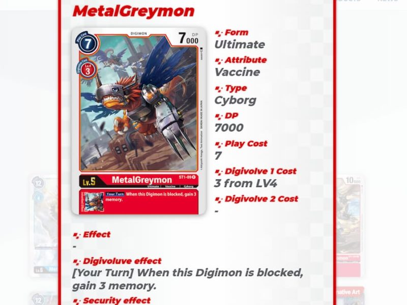 The best and rarest cards from Digimon Trading Card Game: Special ...