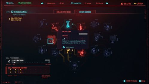 How to get more RAM units in Cyberpunk 2077 - Gamepur