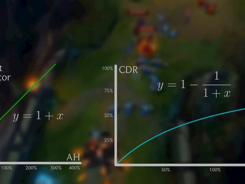 What is Ability Haste in League of Legends: Wild Rift? | Gamepur