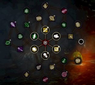 How and why to prestige in Dead by Daylight – Is it worth it? - Gamepur