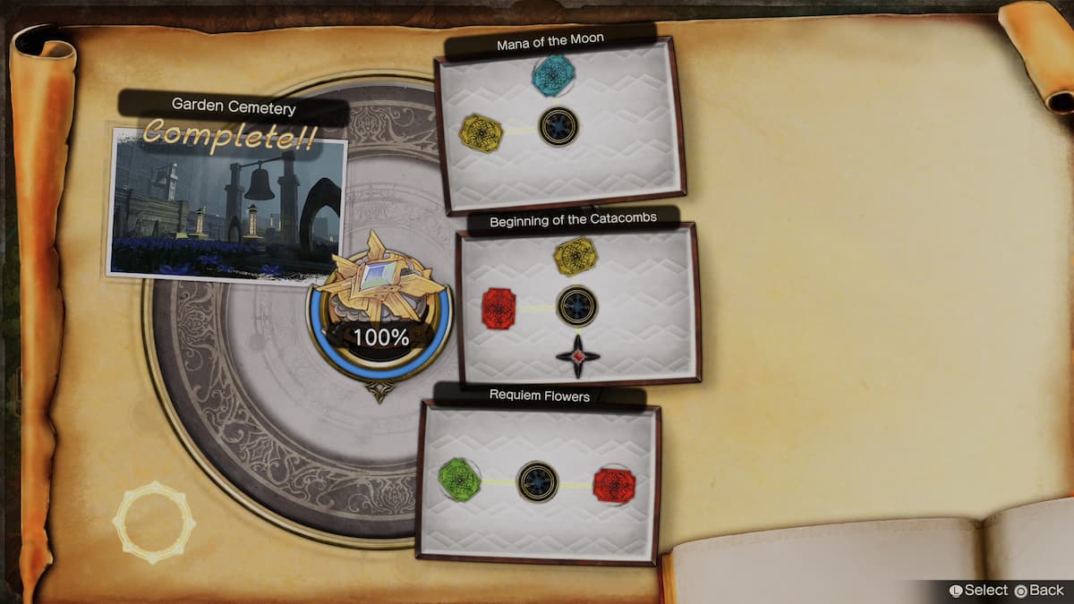 Maiden's Catacombs Ruin Fragment locations and solutions - Atelier Ryza ...