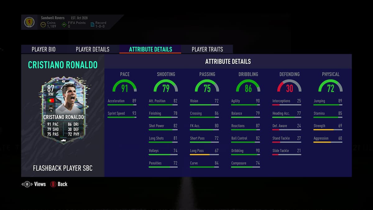 FIFA 21: How to complete Flashback Cristiano Ronaldo SBC – Requirements ...