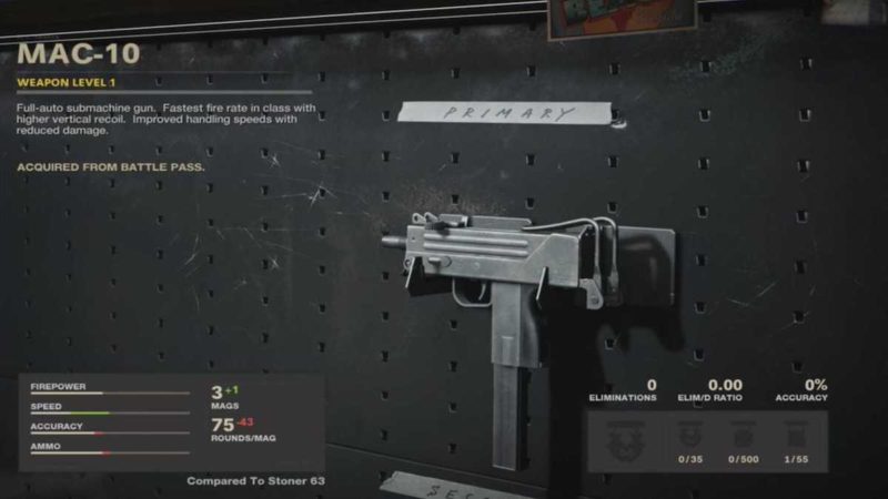 Tips to unlock the MAC-10 SMG in Call of Duty: Black Ops Cold War - Gamepur