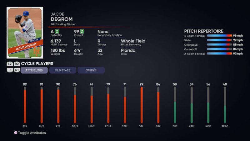 Best pitchers in MLB The Show 21 - Gamepur