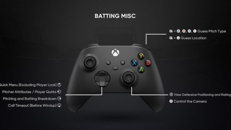 MLB The Show 21: Beginner's guide to hitting - Controls, tips, and more ...