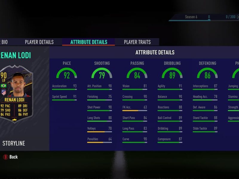 FIFA 21 FUT Season 6 Level 15 and 30 Storyline Player Rewards – Which ...