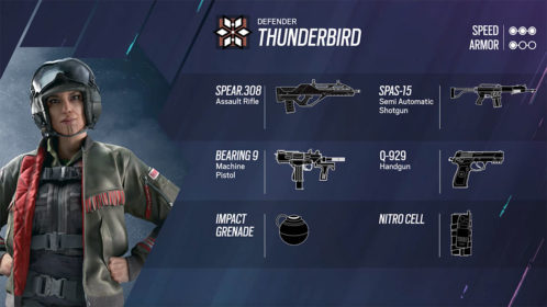 How Thunderbird's remote healing works in Rainbow Six Siege - Gamepur
