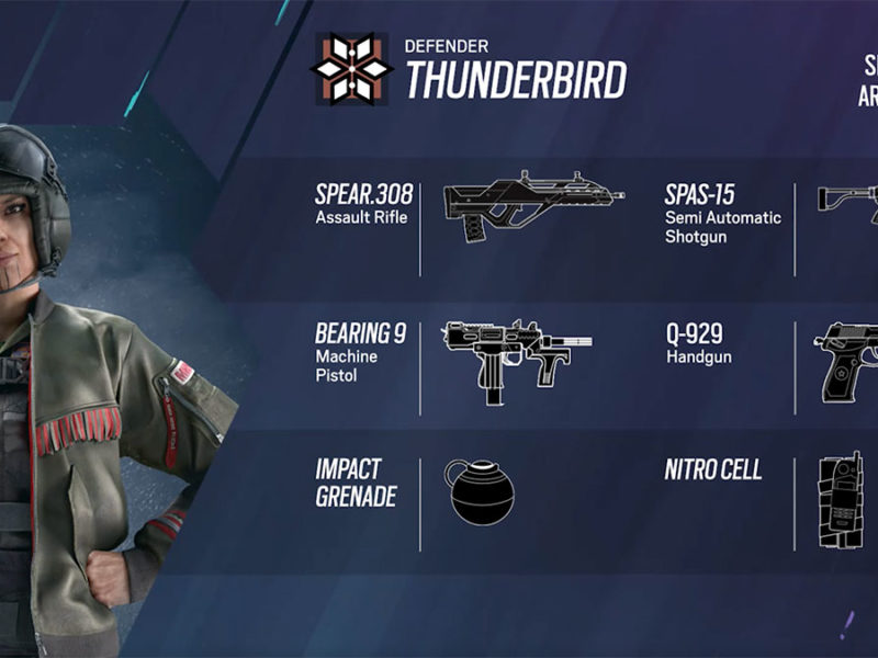 Everything coming in Rainbow Six Siege Operation North Star – New ...