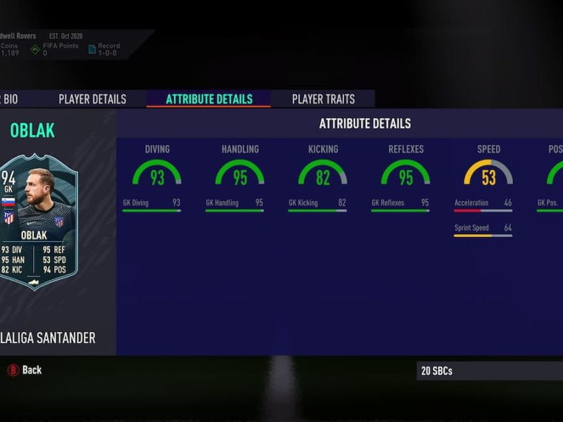 FIFA 21: Как пройти POTM Jan Oblak SBC - Требования и решения - NexusMoD.RU