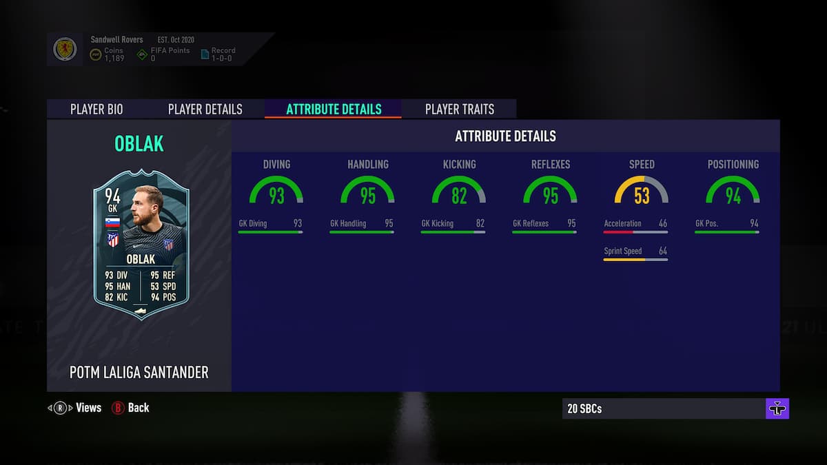 FIFA 21: Как пройти POTM Jan Oblak SBC - Требования и решения - NexusMoD.RU