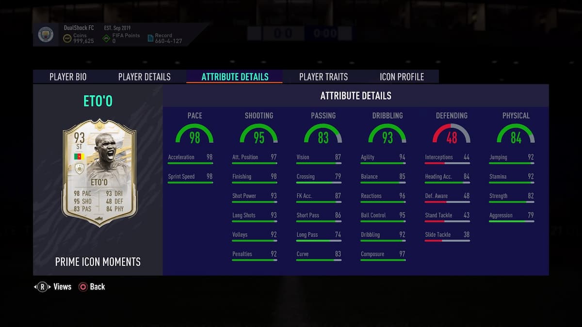 FIFA 21: Как пройти Icon Samuel Eto'o SBC - Требования и решения ...