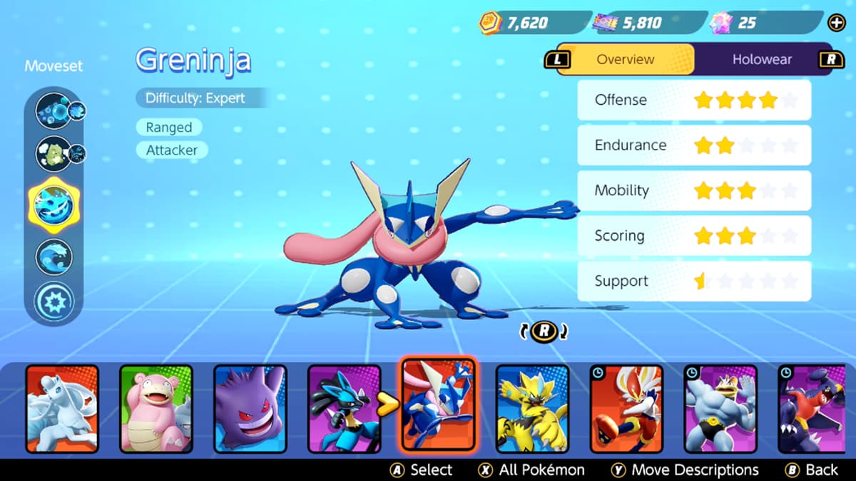 Best attackers in Pokémon Unite - Gamepur