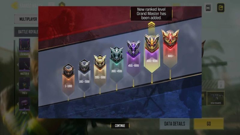 COD Mobile Ranked Series 4: Start date, tiers, rewards, and more - Gamepur