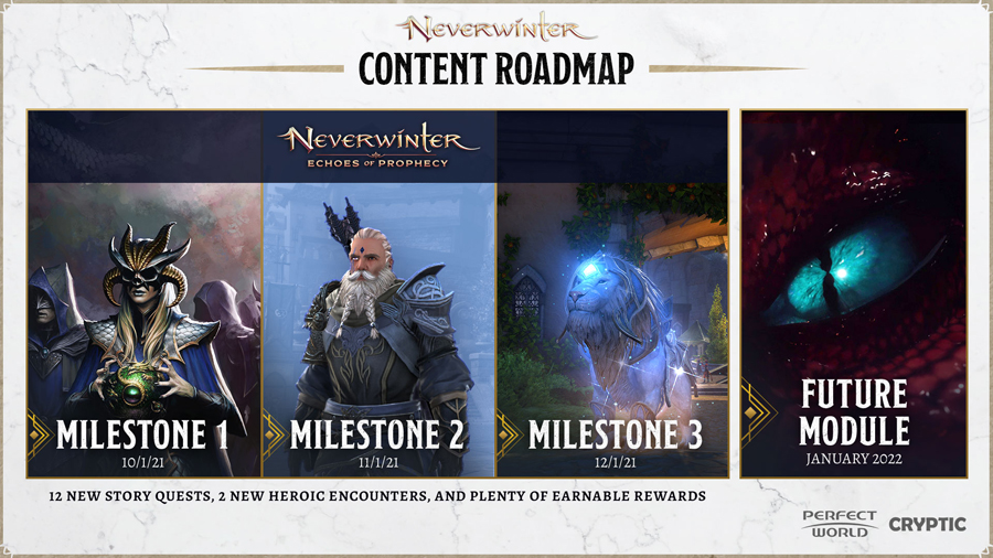 Neverwinter Echoes of Prophecy roadmap - New module, companions ...