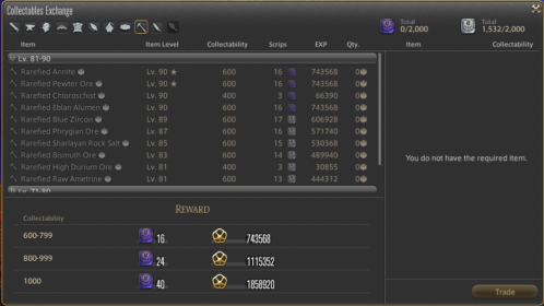 How to get White Scrips in Final Fantasy XIV - Gamepur