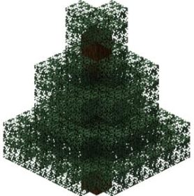 All Minecraft Wood Types, Ranked - Gamepur