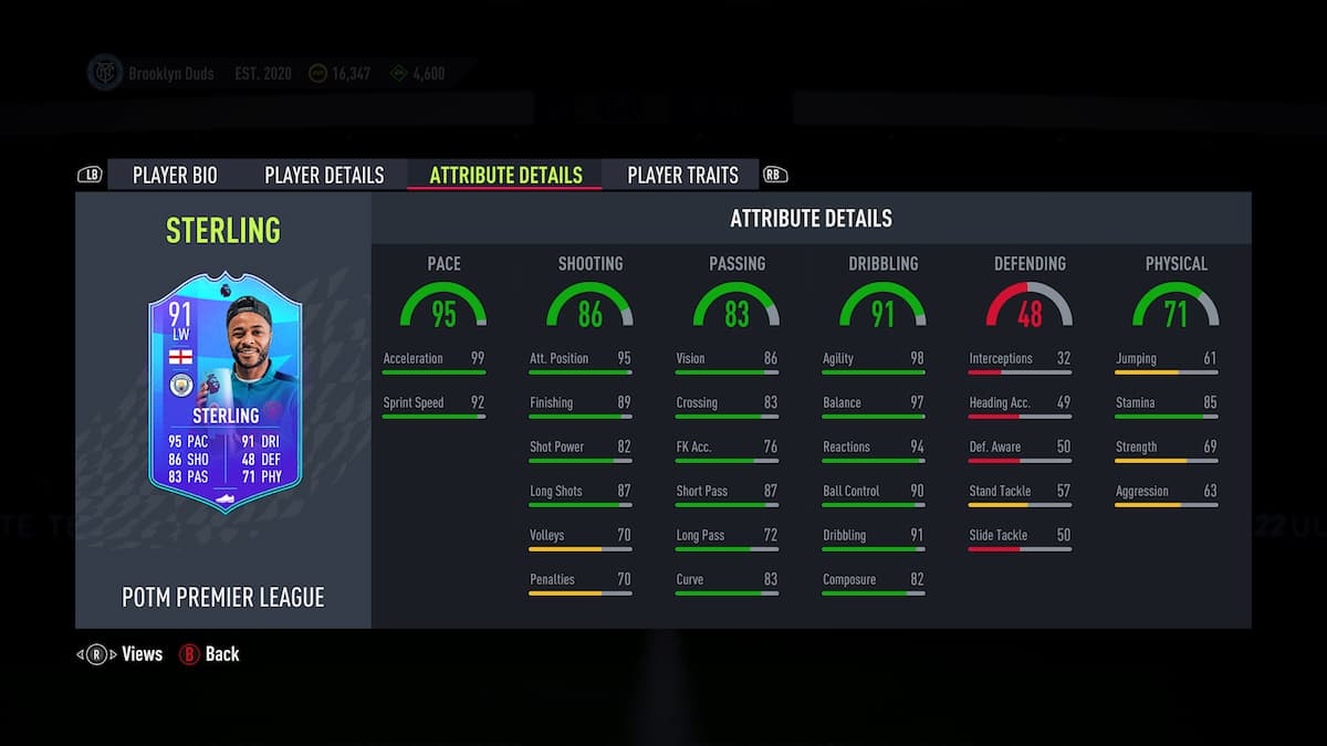 FIFA 22: How to complete POTM Raheem Sterling SBC – Requirements and ...