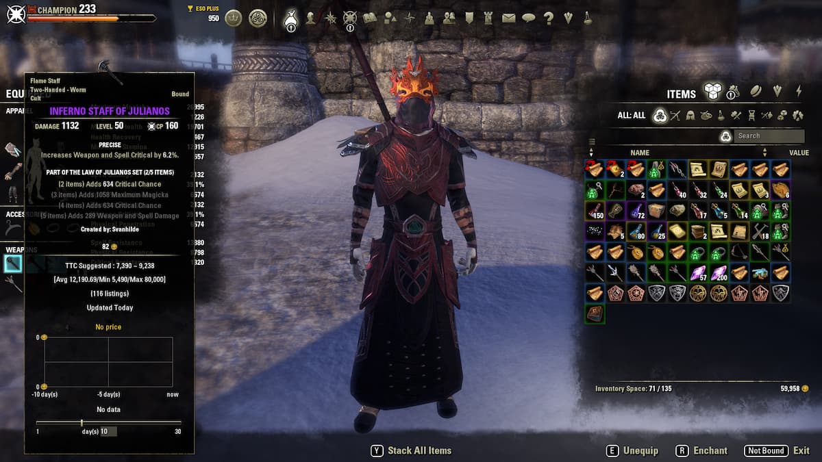 How to start gearing for endgame content in Elder Scrolls Online - Gamepur
