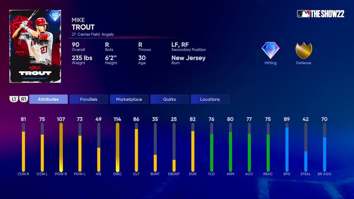 All Faces of the Franchise player cards in MLB The Show 22 - Gamepur