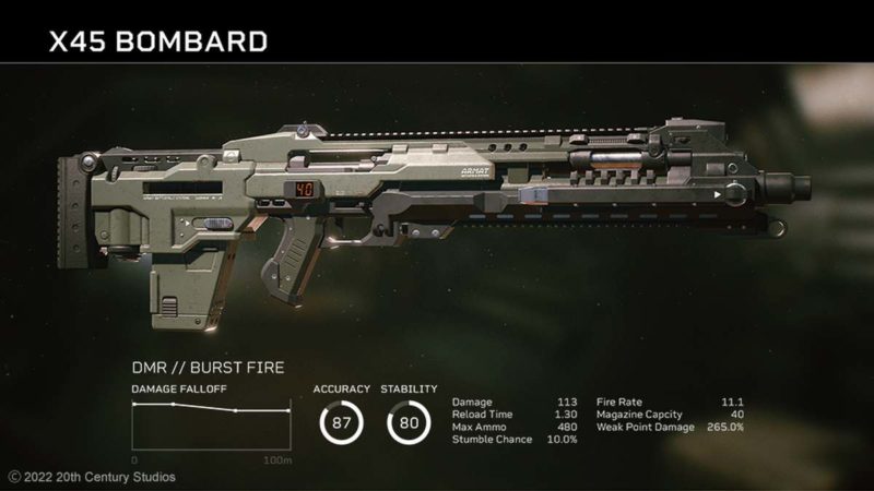 All new weapons added in the Aliens: Fireteam Elite Season 3 update ...