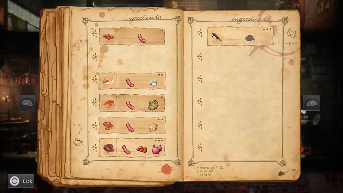 The best food dishes to make in Ravenous Devils - Gamepur