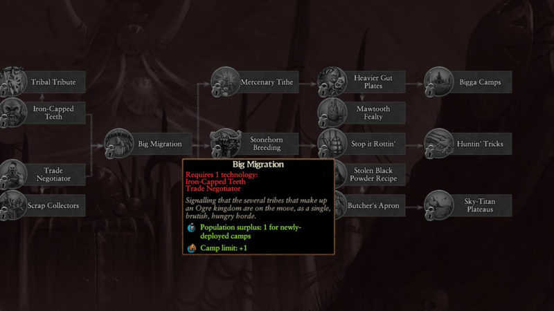 Can you move Ogre Camps in Total War: Warhammer 3? Answered - Gamepur