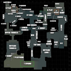 All Callouts for Dust2 in CS:GO - Gamepur