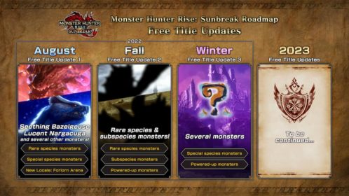 Monster Hunter Rise: Sunbreak update roadmap - New monsters, locations, and more - Gamepur