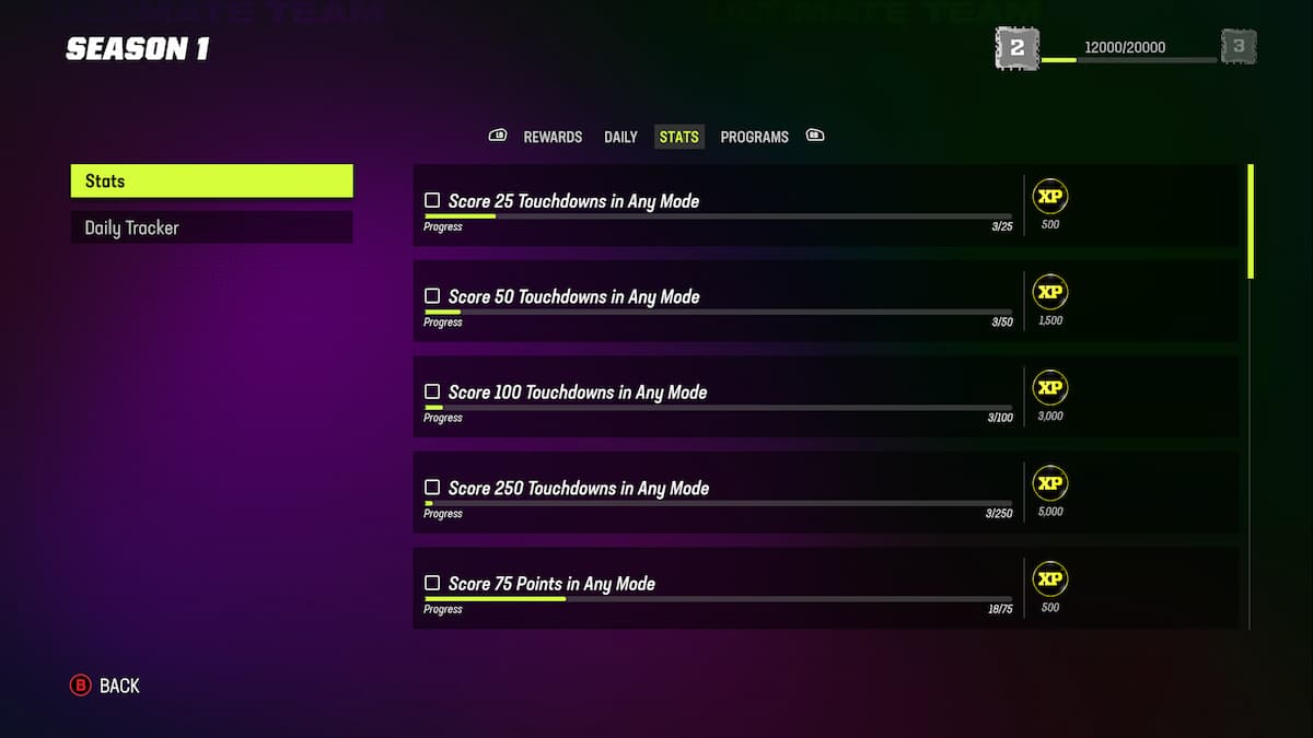 Madden 23: How Field Pass works in MUT - Gamepur