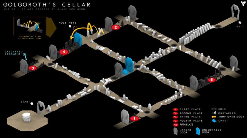 All King's Fall hidden chest locations in Destiny 2 - Gamepur