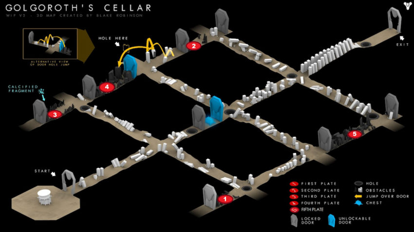 All King's Fall hidden chest locations in Destiny 2 - Gamepur