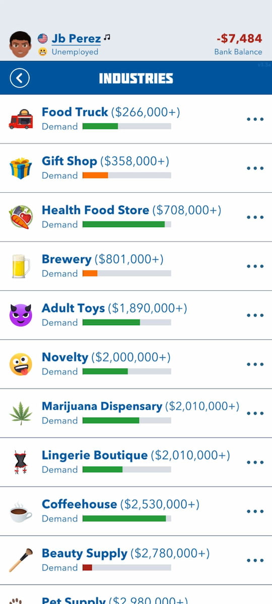 How to start a business in BitLife - Gamepur