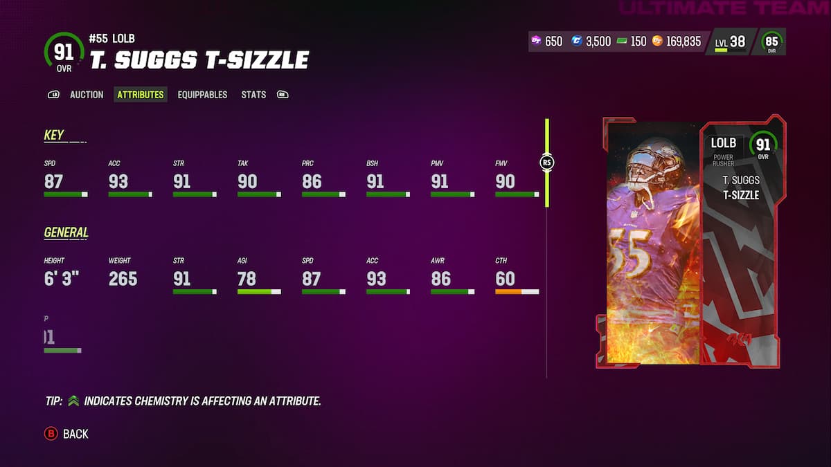 Madden 23: How to complete AKA Champion Christian Okoye and Terrell ...