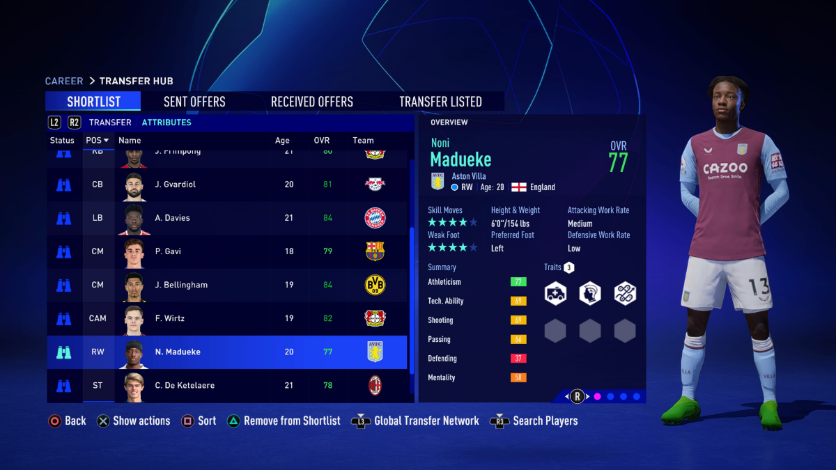 The best young players in FIFA 23 Career mode - Gamepur
