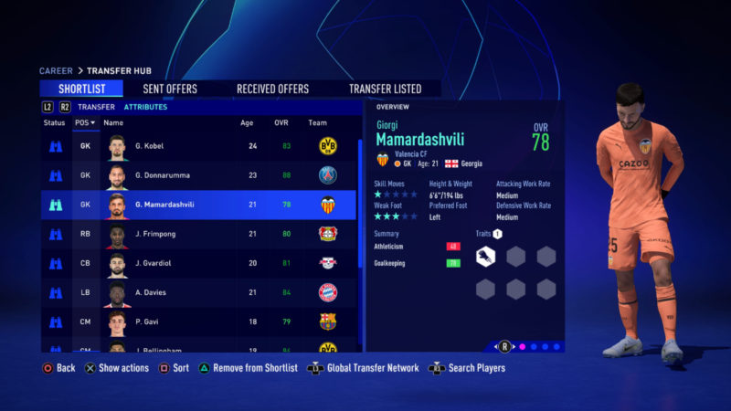 The best young players in FIFA 23 Career mode - Gamepur