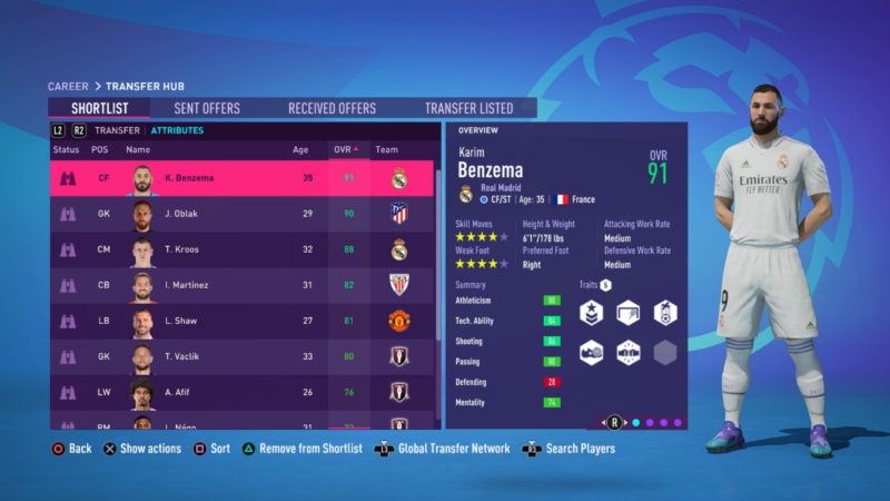 The best cheap Career Mode players in FIFA 23 - Gamepur