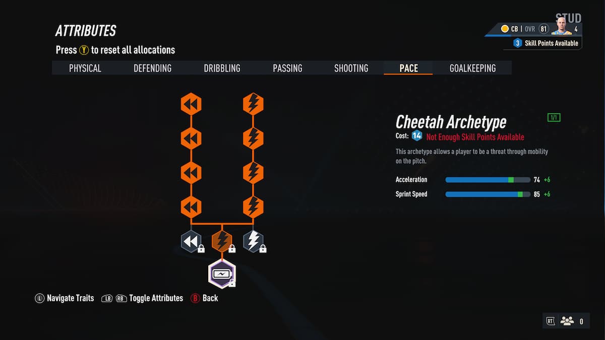 FIFA 23: How to add and change archetypes and perks for Pro Clubs - Gamepur