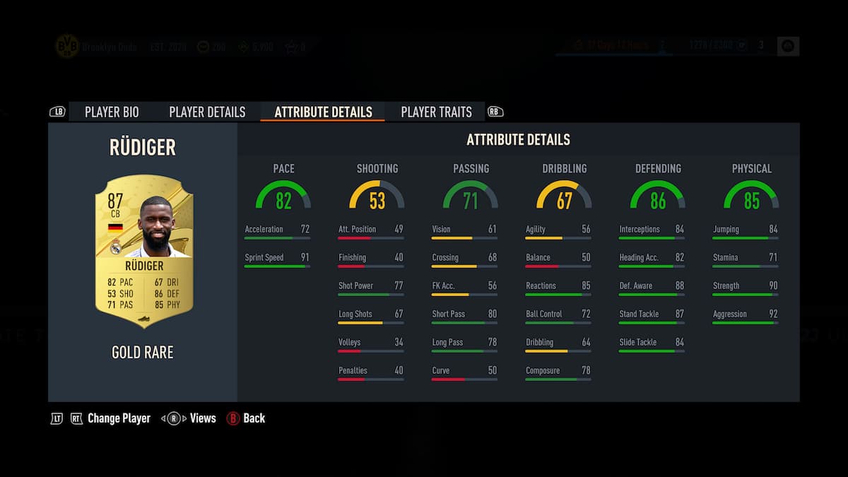 FIFA 23: Best Lengthy players in FUT - Gamepur